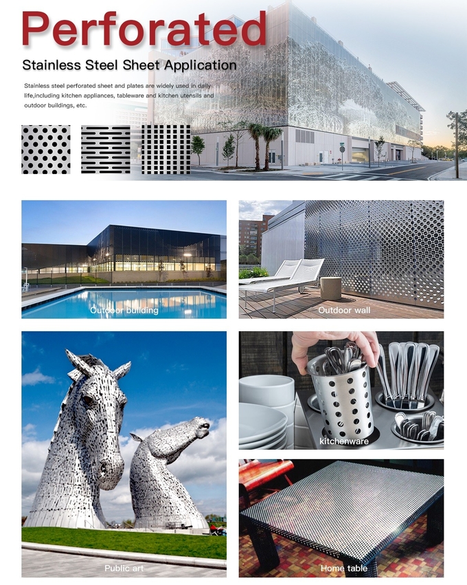 201 Hot Rolled Perforated Metal Sheet 4x8 4x10 2mm Perforated Stainless ...