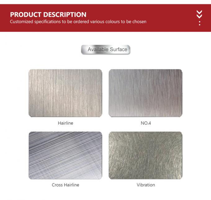 Step-by-Step Guide to Creating Stainless Steel Brushed Sheets