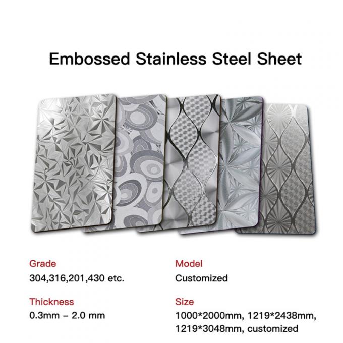 Composite Materials Metal Laminated 304 316 Stainless Steel Sheet wall ...